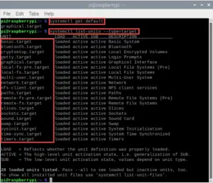 Raspberry PI startup script using Systemd - PragmaticLinux